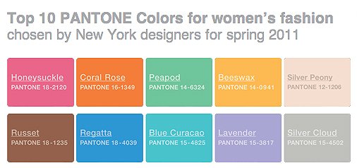 Think Spring – Color Trends For Spring 2011 | Guide To Beadwork Blog